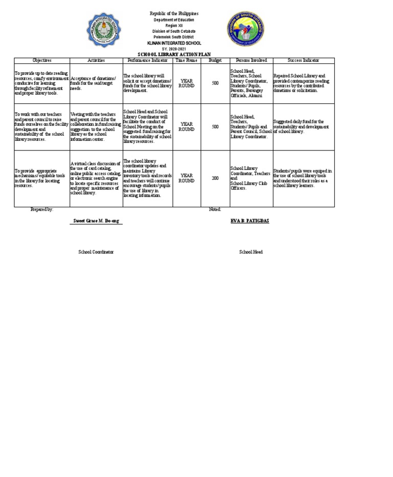 School Library Action Plan | PDF | School Library | Libraries