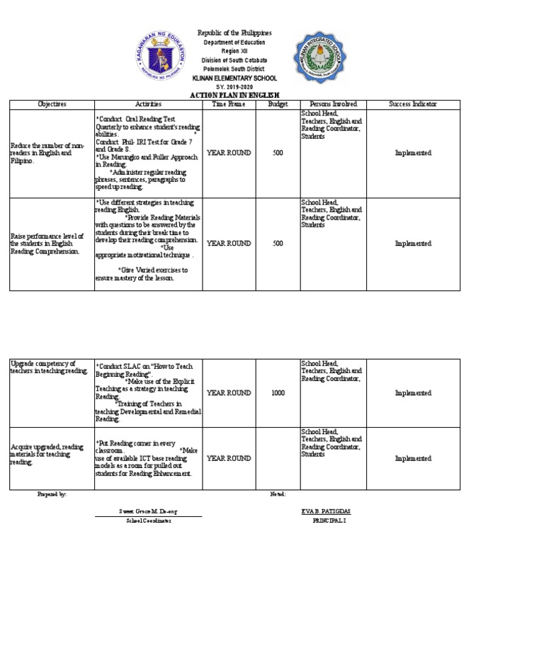 English Action Plan | PDF | Teachers | Reading Comprehension