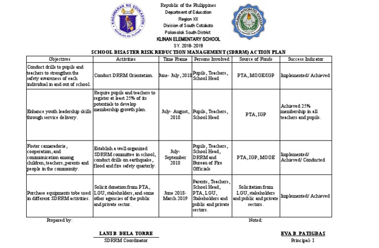 School Disaster Risk Reduction Management (SDRRM) Action Plan | PDF