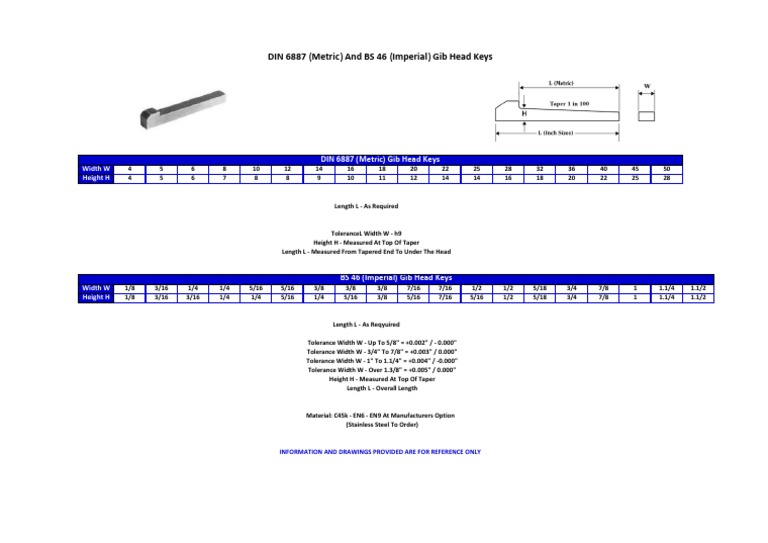 Gib Head Keys Specifications | PDF