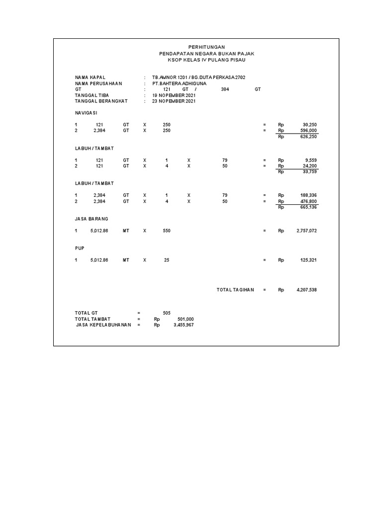 Format Perhitungan PNBP 2020 | PDF