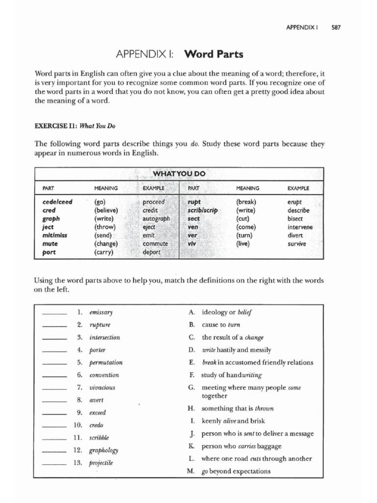 Word Parts Appendix. I | PDF