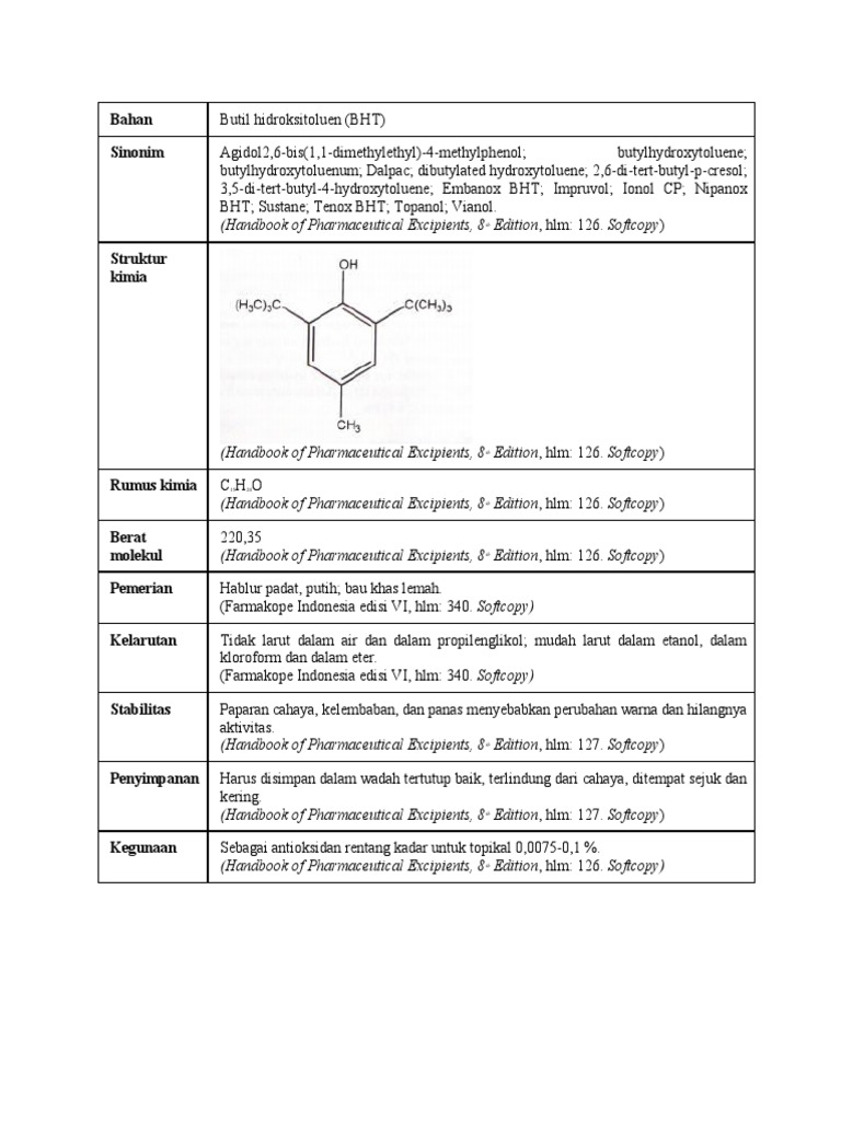 Karakteristik dan Kegunaan Butil Hidroksitoluen (BHT) | PDF
