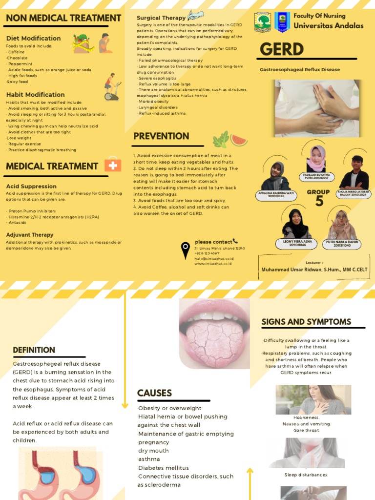 Management and Prevention of Gastroesophageal Reflux Disease (GERD ...
