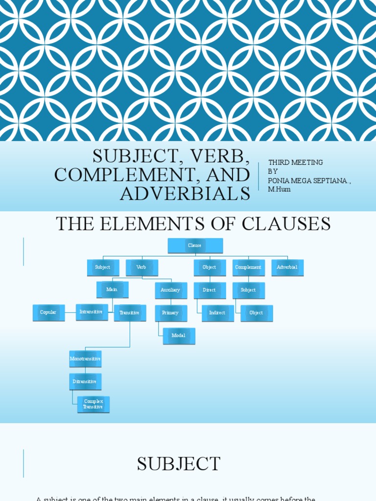 MEETING 3 - SUBJECT, VERB, COMPLEMENT and MODIFIER | PDF | Verb | Adjective