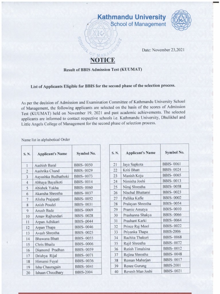 List of Applicants Selected for the Second Phase of the BBIS Admission ...
