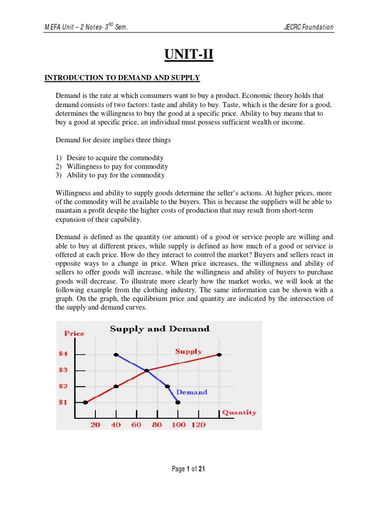 Unit II-mefa Final Notes | PDF | Elasticity (Economics) | Price ...