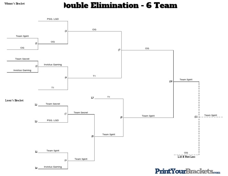 6 Team Double Fillable | PDF | Sports