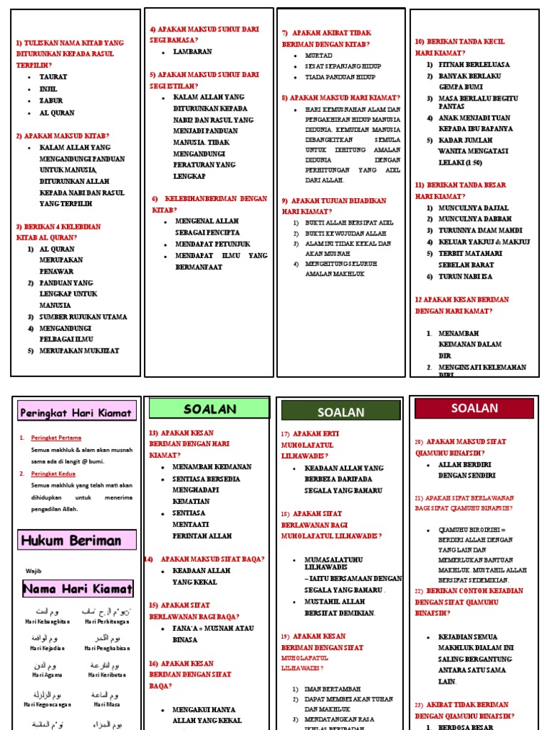 Nota Poket Ulum Syariah | PDF