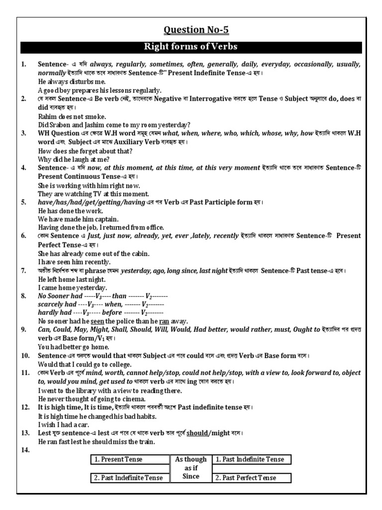 Right Form of Verbs | PDF | Verb