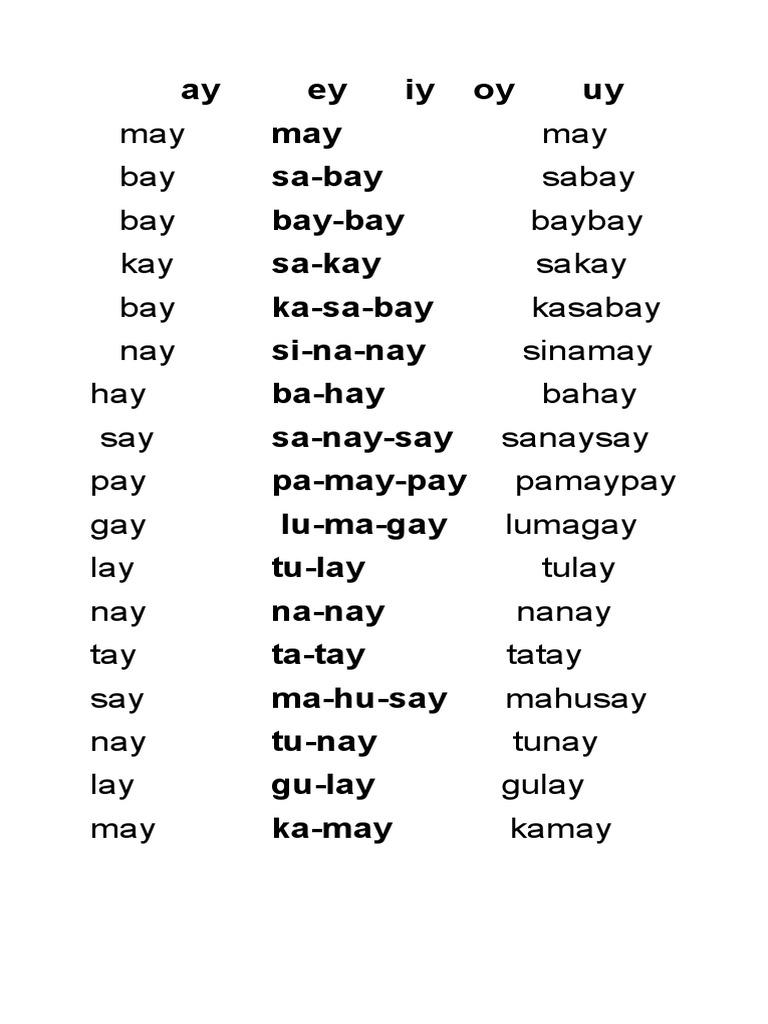 Ay Ey Iy Oy Uy | PDF