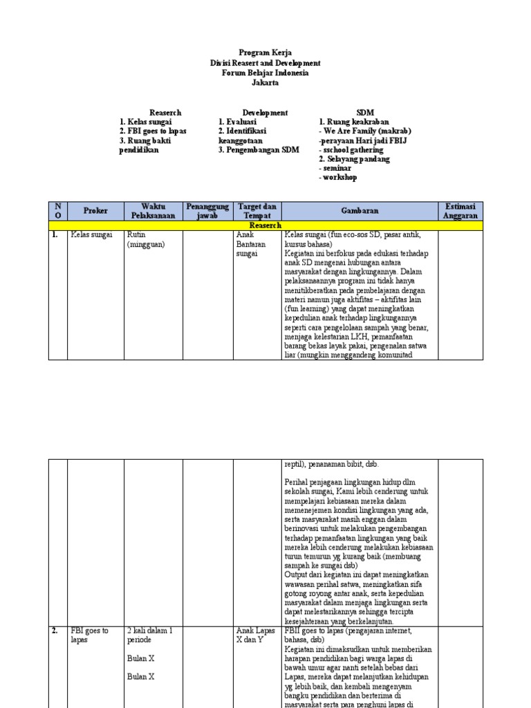 Program Kerja RND | PDF