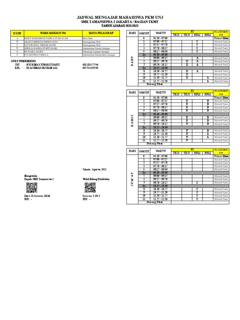 Jadwal Mengajar PKM UNJ 2021/2022 | PDF | Microsoft | Software