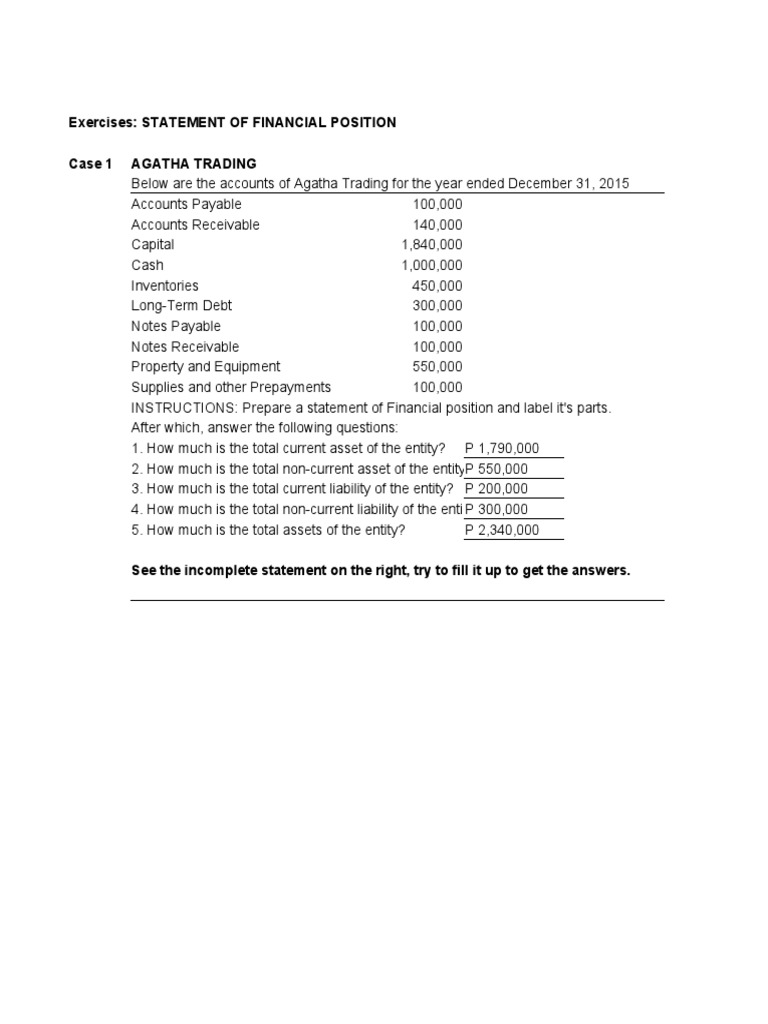 Exercises: Statement of Financial Position Case 1 Agatha Trading | PDF ...
