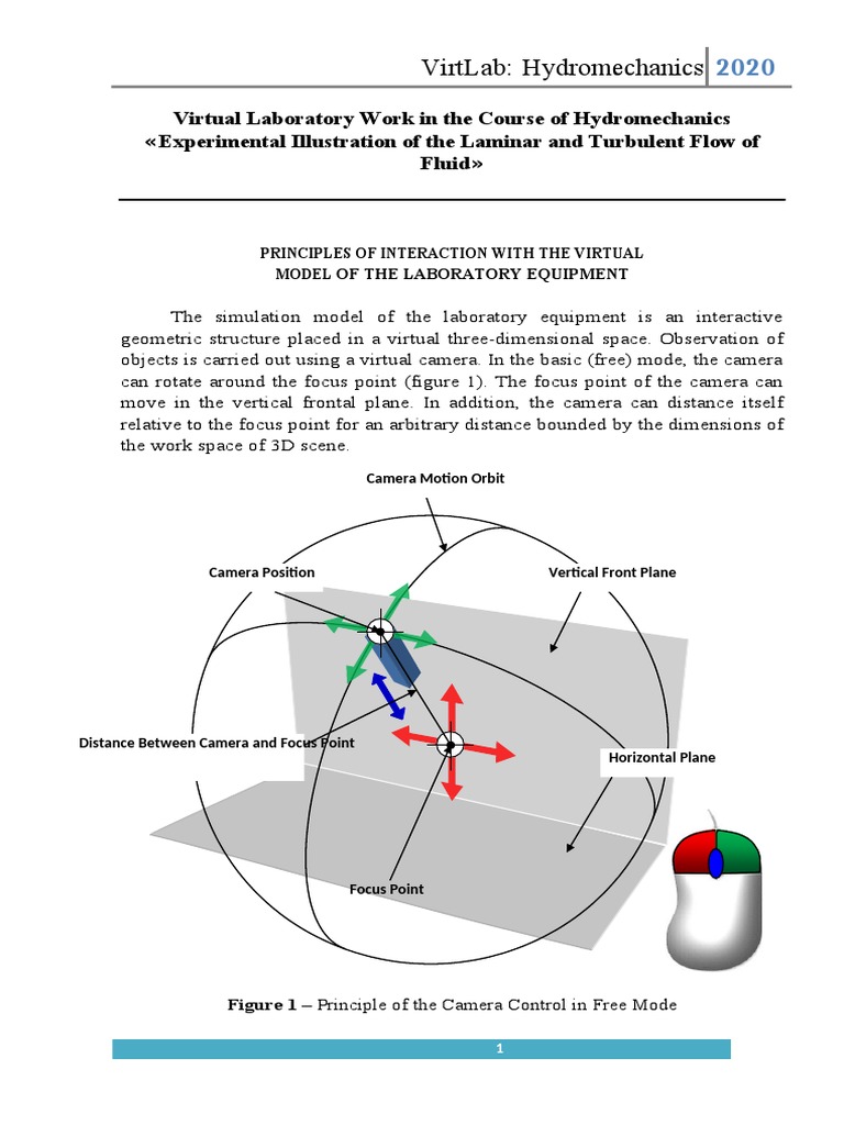 VirtLab - Laminar and Turbulent Flow - Manual | PDF | Reynolds Number ...
