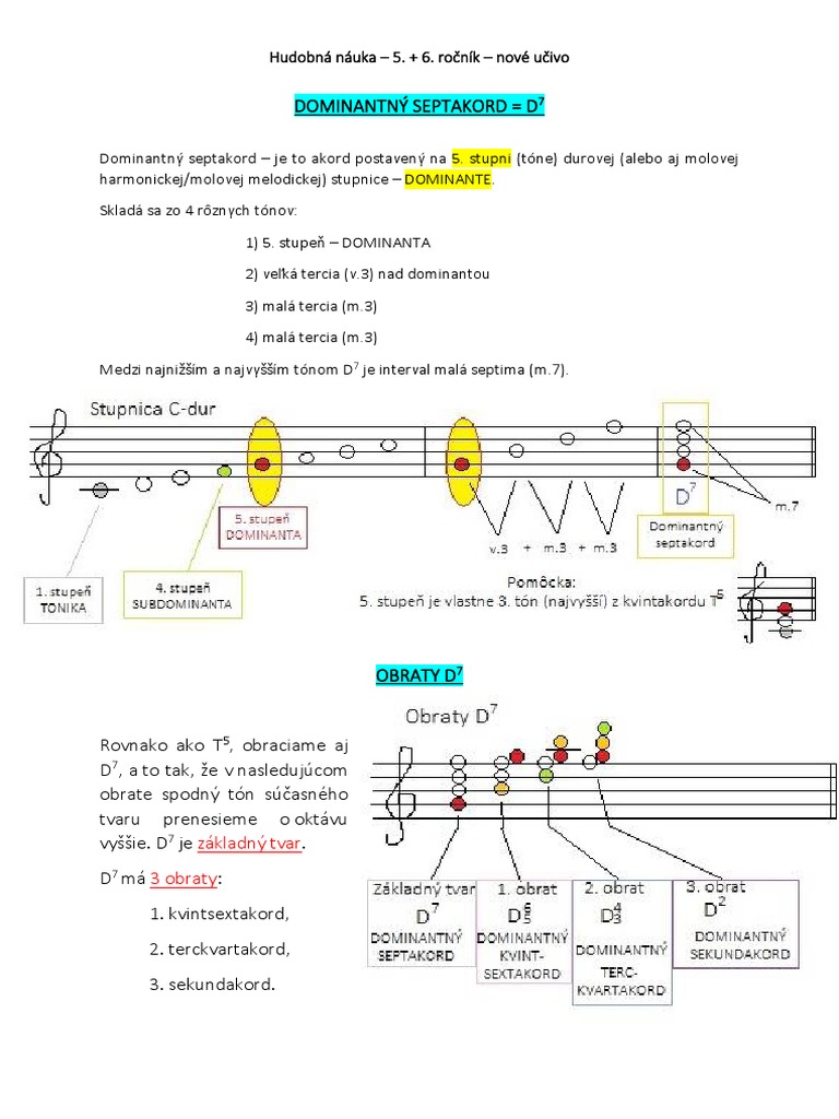 DOMINANTNÝ SEPTAKORD + Jeho Obraty | PDF