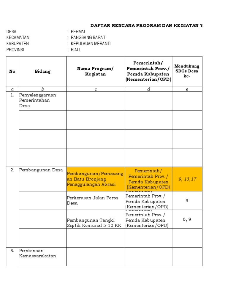 04 Daftar Rencana Program Dan Kegiatan Yang Masuk Ke Desa | PDF