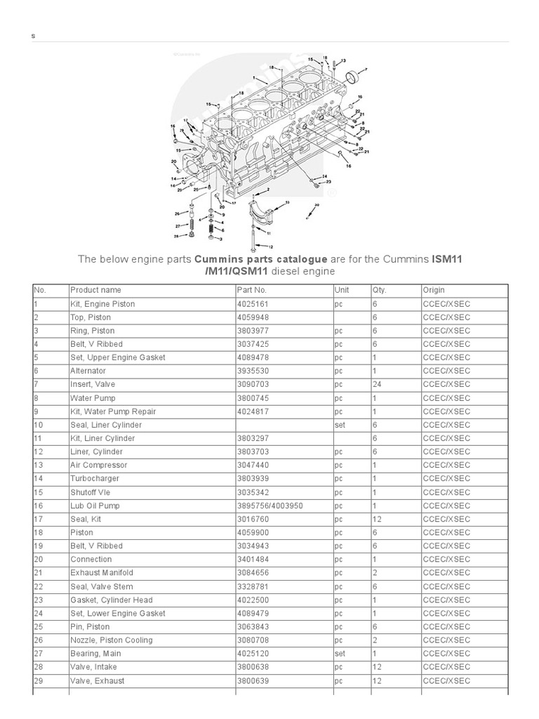 Cummins M11 - ISM11 Engine Parts - Cummins Engine Parts | PDF | Piston ...