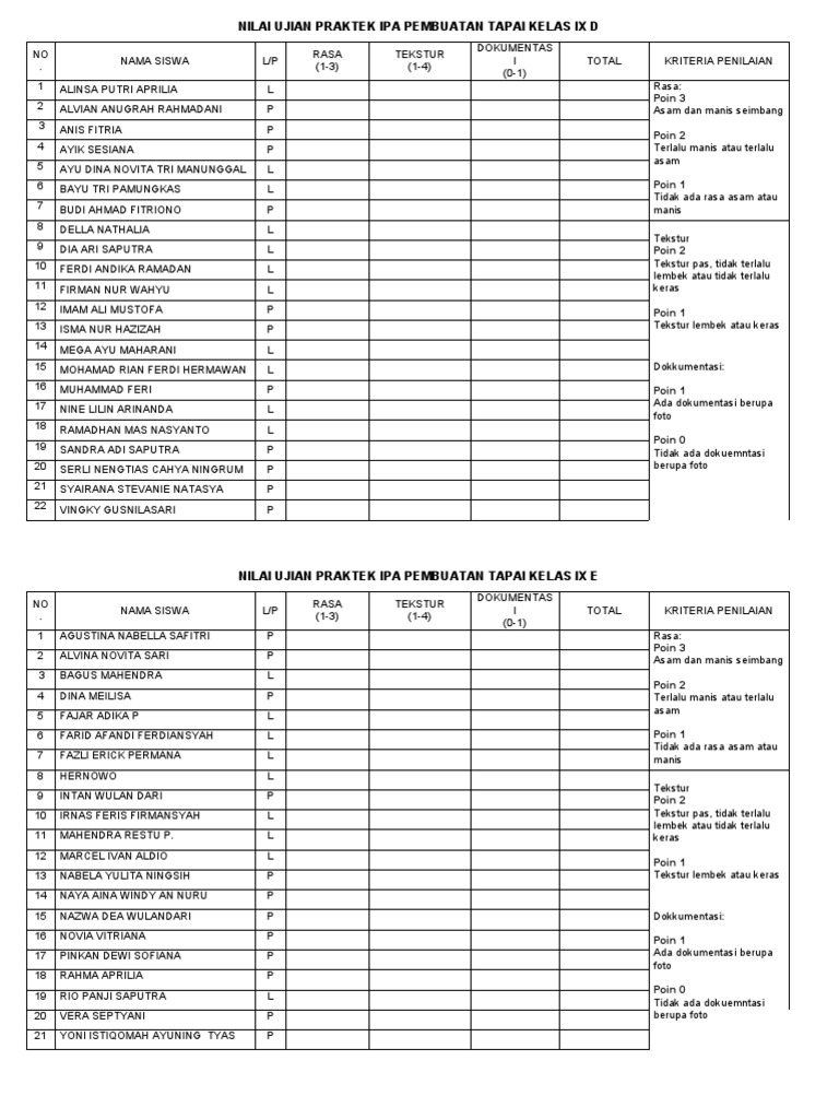 Form Nilai Ujian Praktek Kelas 9 | PDF