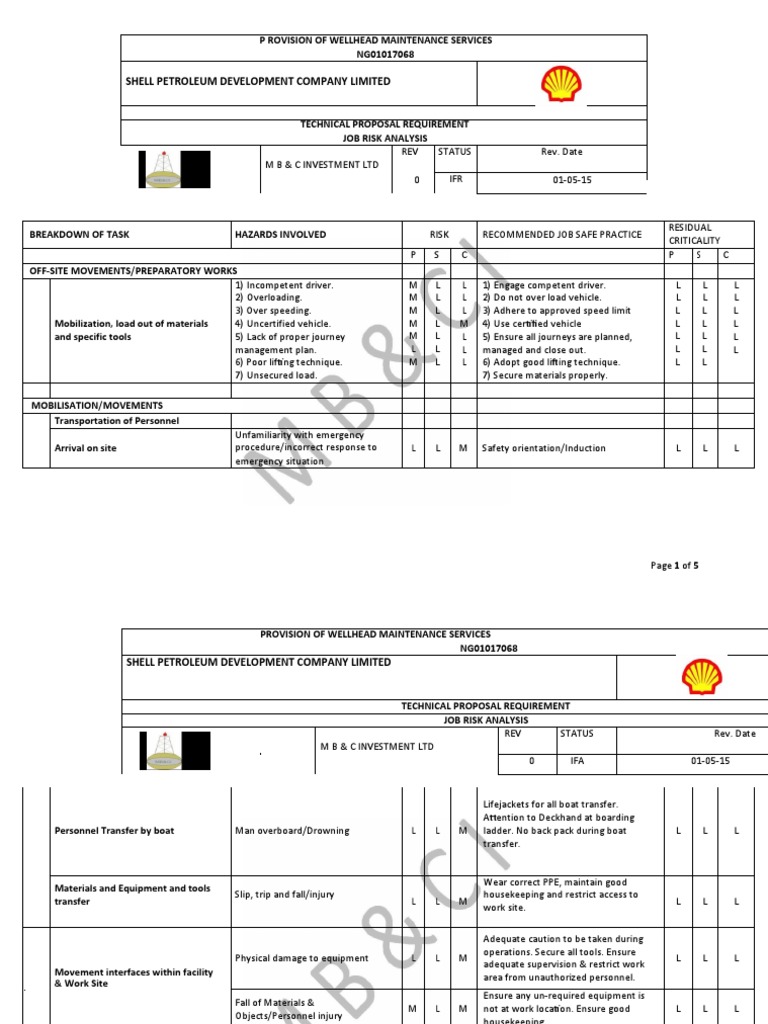 Wellhead Maintenance Job Risk Analysis | PDF | Personal Protective ...