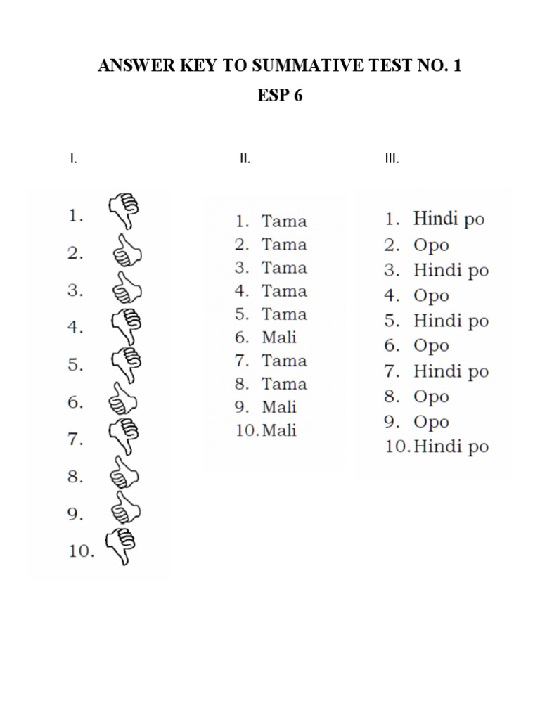 Grade 6 SumTest Answer Keys in All Subject Modules 1-3 | Download Free ...