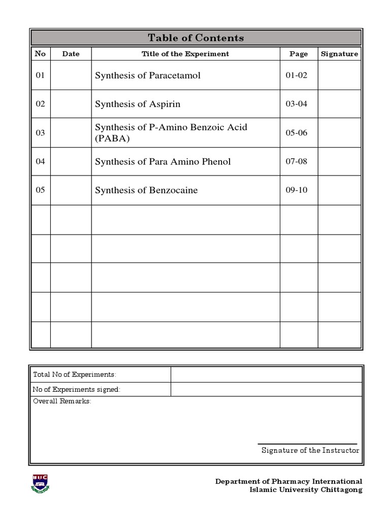 Synthesis of Paracetamol: Date Title of The Experiment Signature | PDF ...