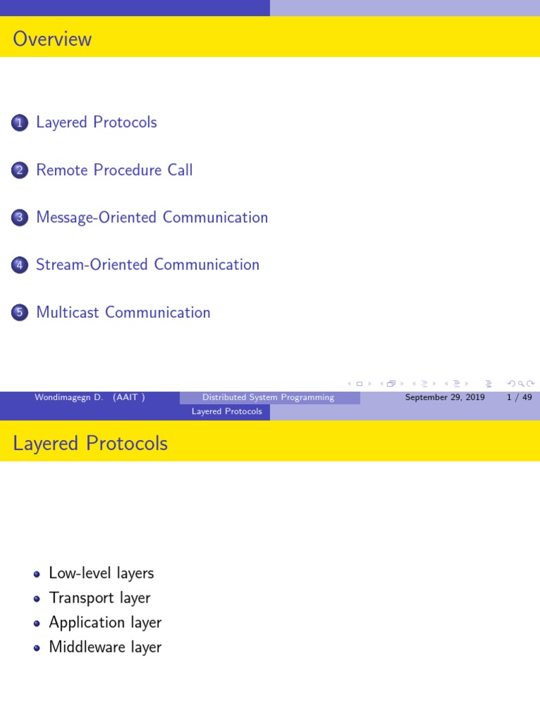 Layered Protocols: Wondimagegn D. (Aait) Distributed System Programming ...