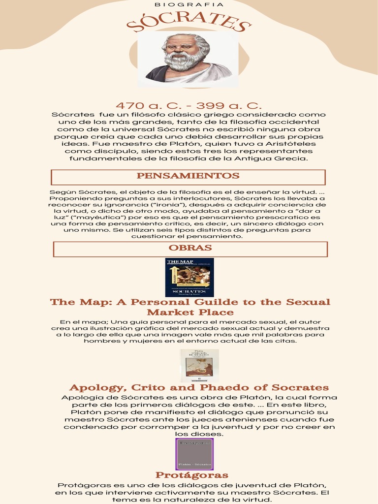 Infografia Biografia de Socrates | PDF