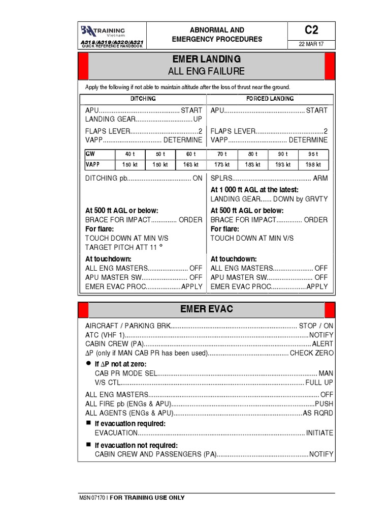 A320 Normal Checklist MSN 7170 | PDF | Aviation | Aircraft