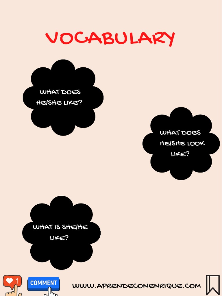 Physical & Personality Vocabulary Guide | PDF | Hair | Human Appearance