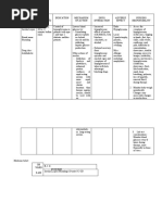 DRUG STUDY Insulin Humulin R | PDF | Insulin | Hyperglycemia