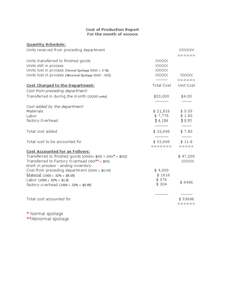 Monthly Cost of Production Report | PDF | Production And Manufacturing ...