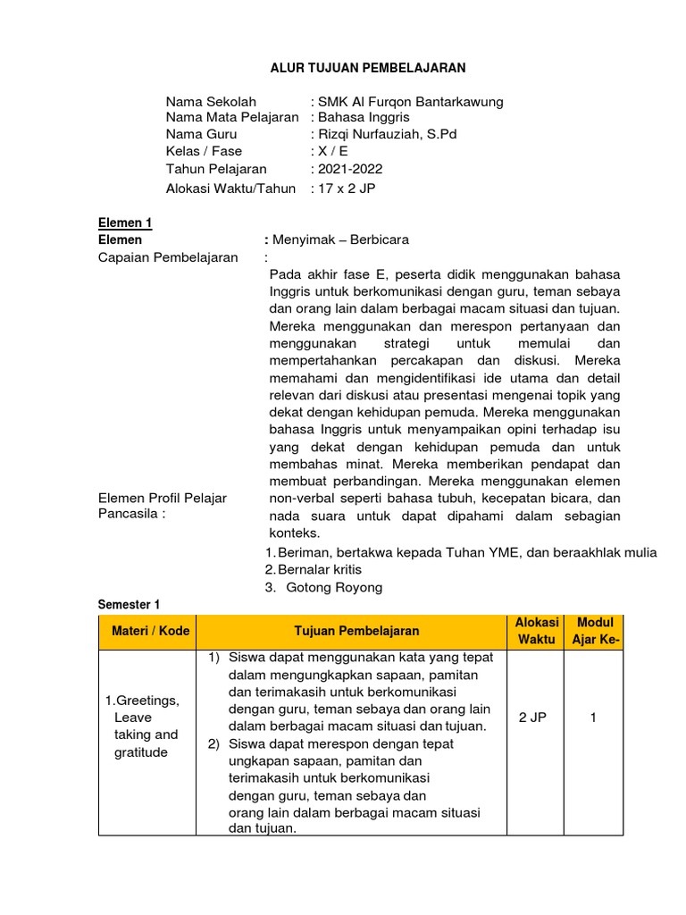 Atp B Ing SMT 1-2 | PDF