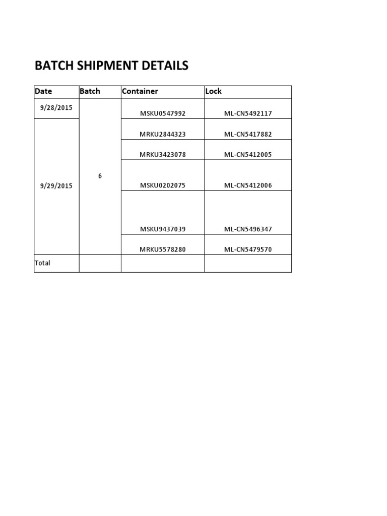 Batch Shipment Details: Date Batch Container Lock | PDF