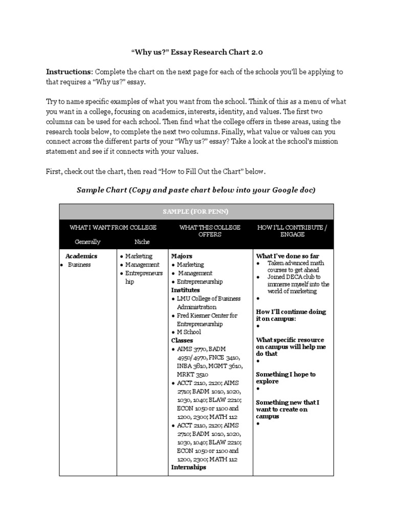 CEG-Why Us Essay Research Chart | PDF | Entrepreneurship | Essays