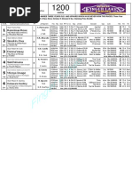 Horseshoes Score Sheet | PDF | Shoe | Footwear