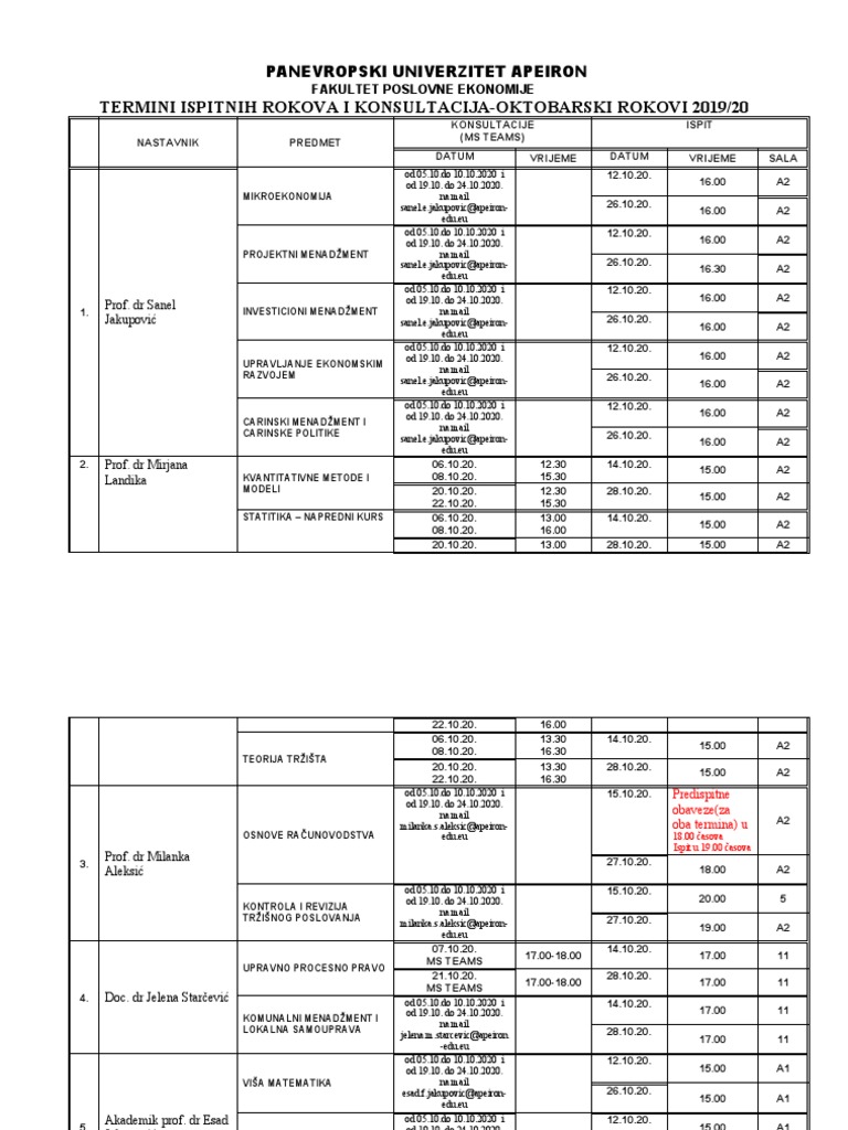 Oktobarski Ispitni Rokovi 19-20 | PDF