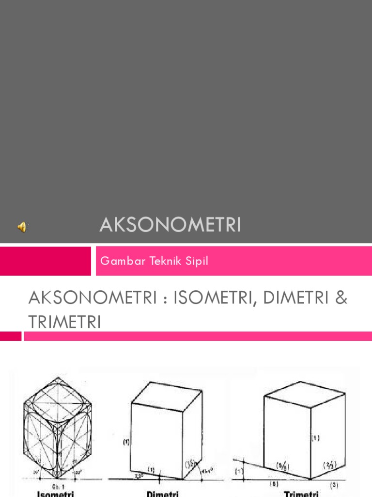 5 - Aksonometri New | PDF | Metode & Bahan Ajar | Sains & Matematika