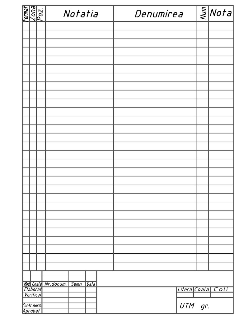 Specificatie Formular Model | PDF