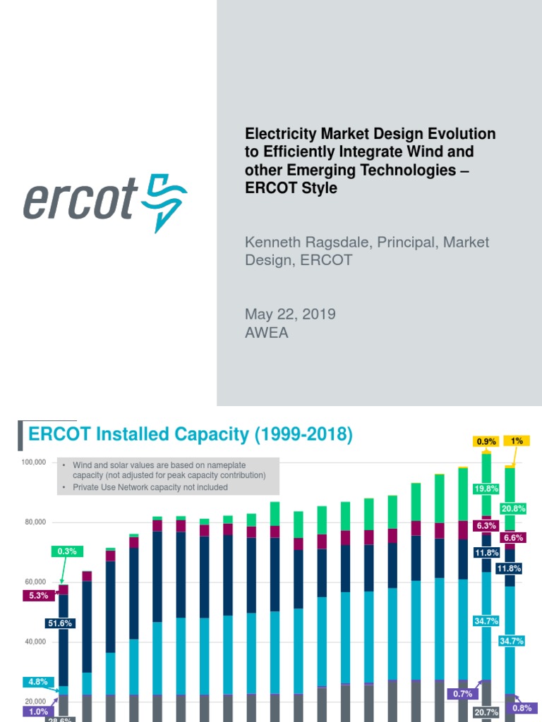 Electricity Market Design Evolution To Efficiently Integrate Wind and ...