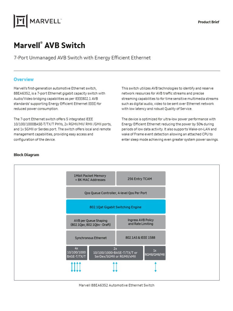 Marvell AVB Switch: 7-Port Unmanaged AVB Switch With Energy Efficient ...