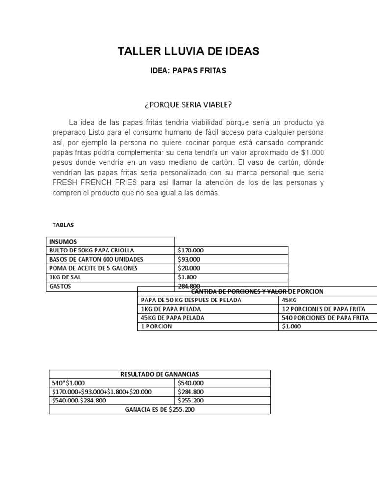 Taller Lluvia de Ideas Jhon James Yepes | PDF