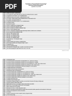 ADA Ortho Codes | PDF | Orthodontics | Drugs