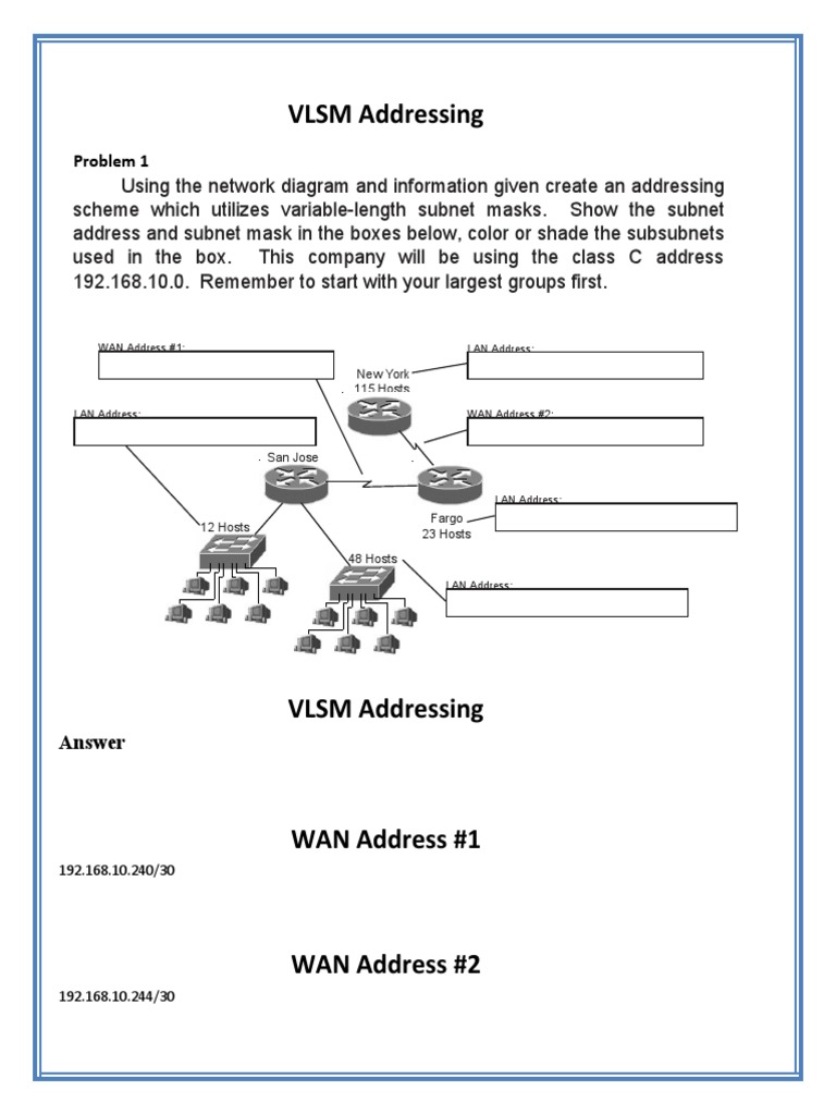 VLSM Addressing: Problem 1 | PDF | Internet | Communications Protocols