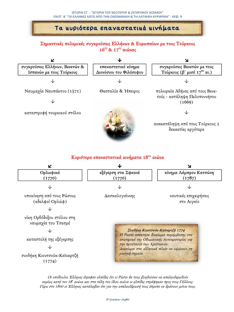 Σχεδιάγραμμα | PDF