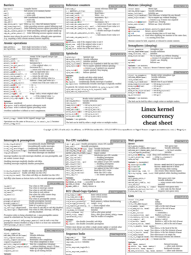 Linux Kernel Concurrency Cheat Sheet: Barriers Reference Counters Mutexes (Sleeping) | PDF ...