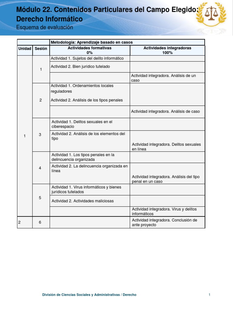 DE M22 JDI U1 S1 Esquema de Evaluación | PDF