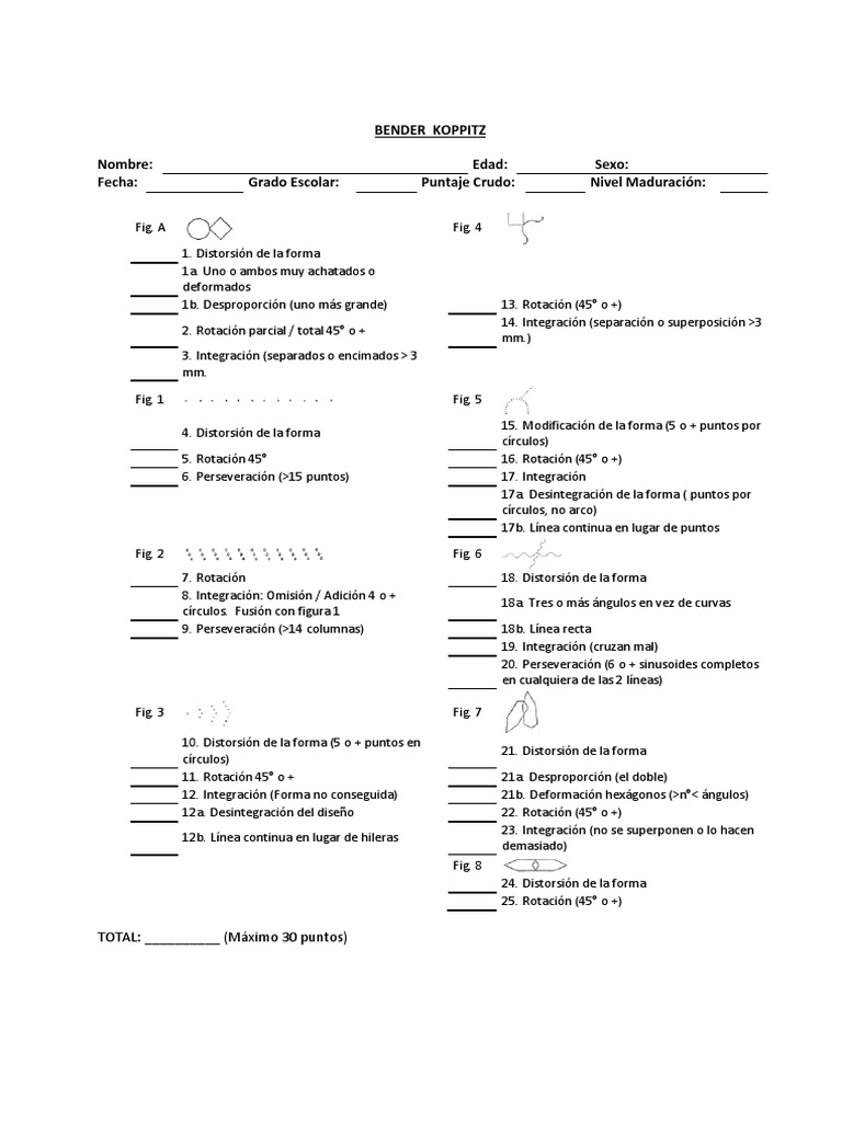 Bender Escala Koppitz | PDF | Ciencias del comportamiento | Sicología