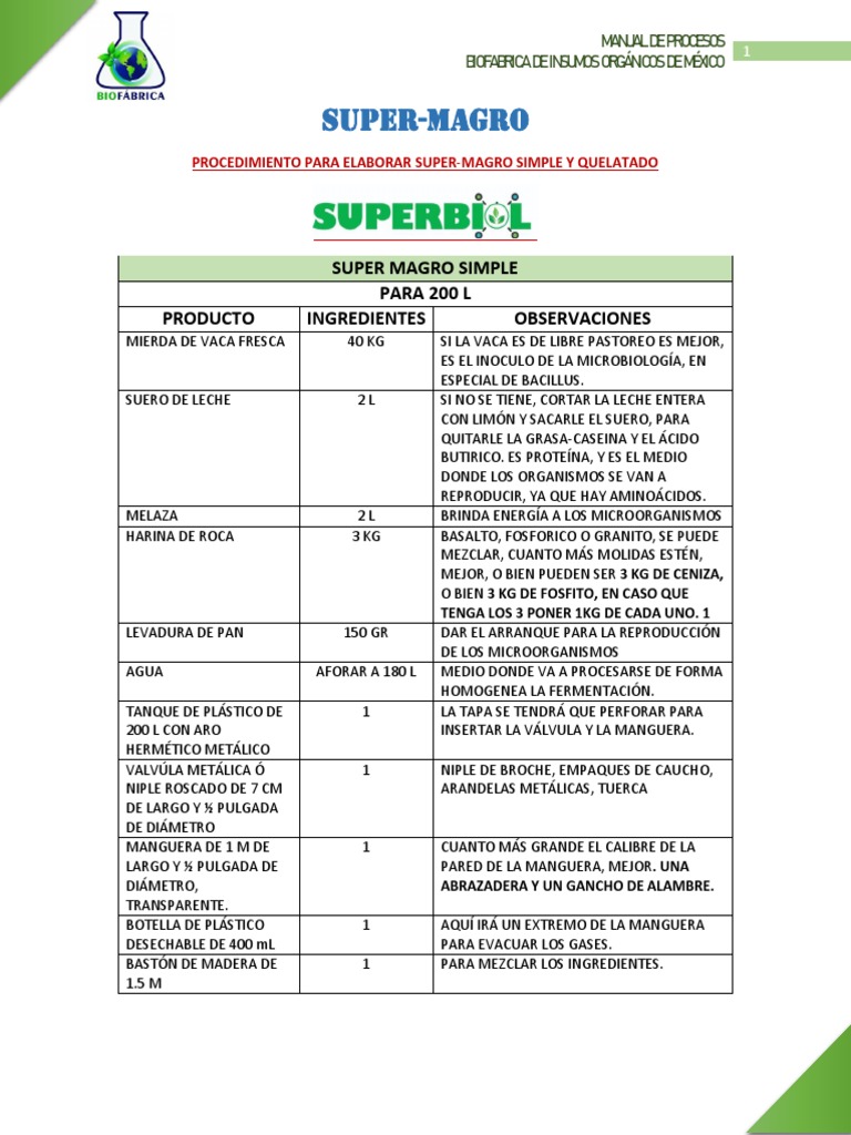 Super Magro Simple y Quelatado | PDF | Agua | Química