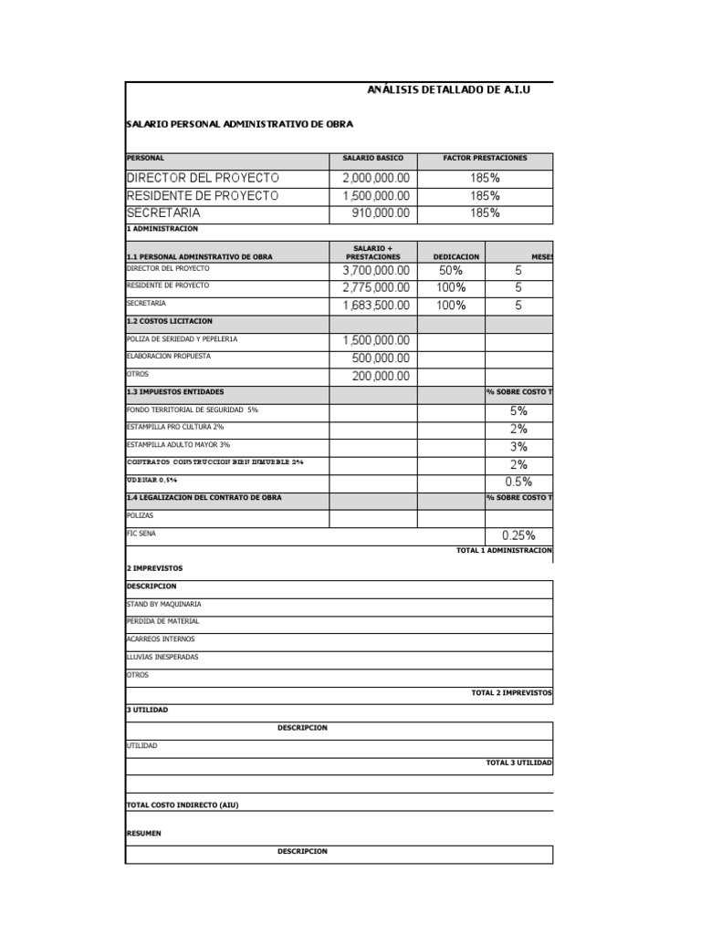 Formato Unitario y AUI | PDF | Ciencia de sistemas | Sueldos y salarios